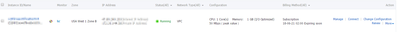 HOSTING WITH ALICLOUD ALIBABA -HOW TO AND TIPS