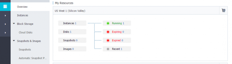 HOSTING WITH ALICLOUD ALIBABA -HOW TO AND TIPS