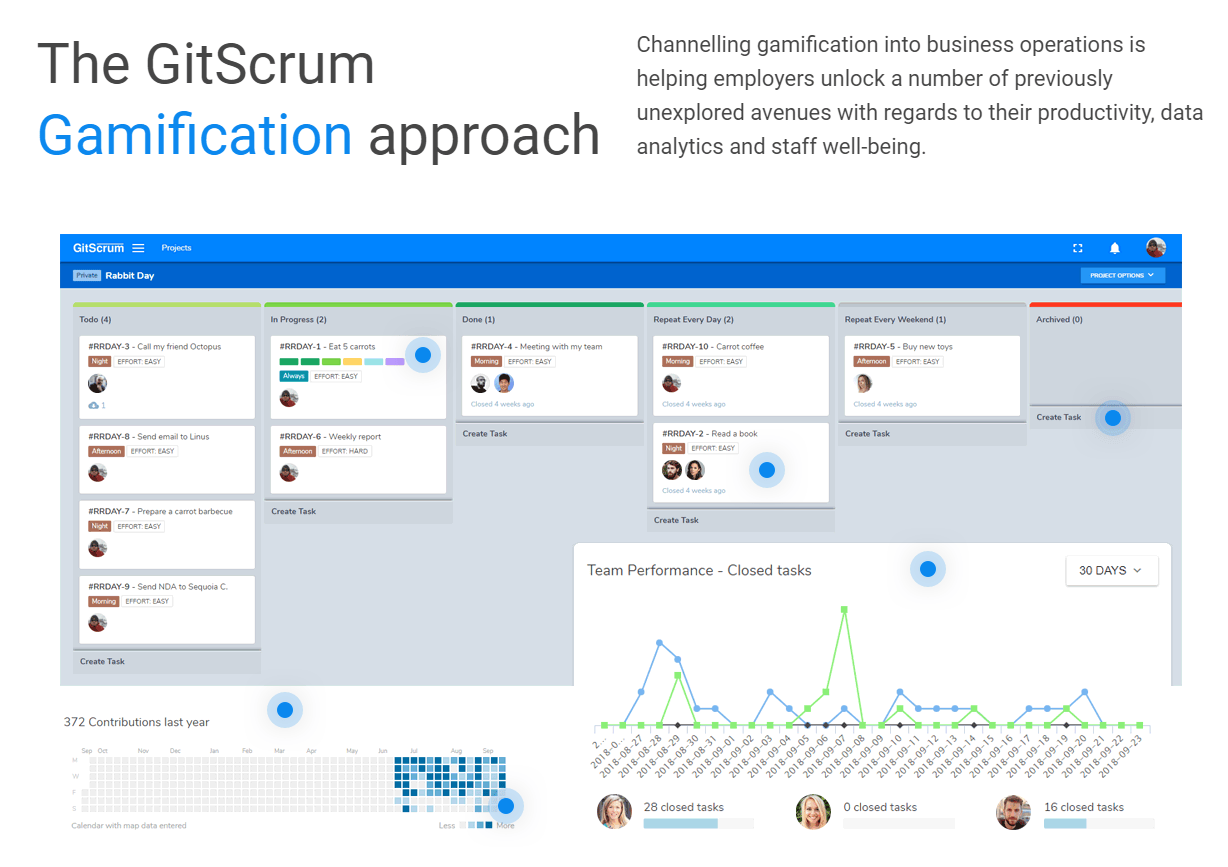 PROJECT MANAGEMENT TOOL - GITSCRUM
